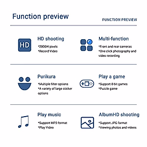 Lopunny 20MP Kids Camera with 32GB SD Card, Full HD 1080Pq Front and Rear Dual Cameras Digital Camera for Age 3-14 Boys and Girls Rechargeable Mini Camera with Puzzle Games for Students, Teens (Blue)