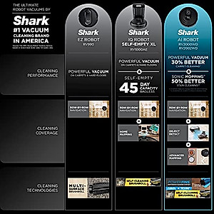 Shark AI Robot VACMOP PRO w/Sonic Mopping, AI Laser Vision, No Go Zone & WiFi - Black (Renewed) For Floors,Carpet
