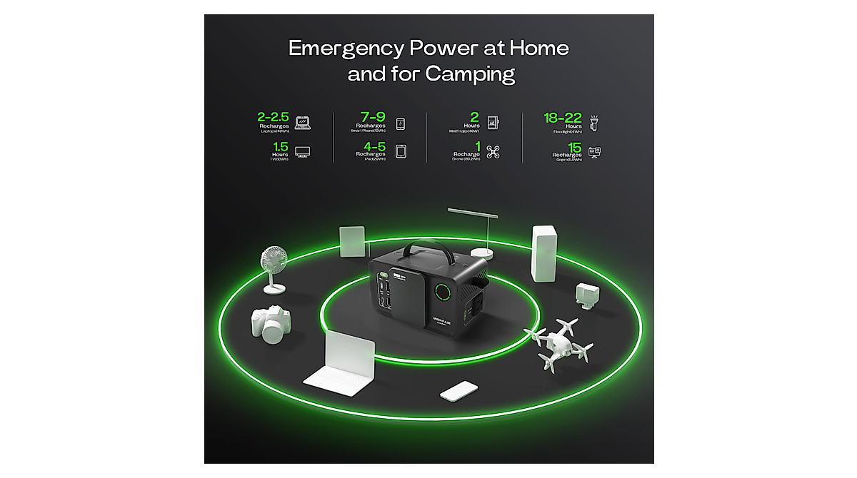 ACACIA 92.16Wh Portable Power Station for Camping