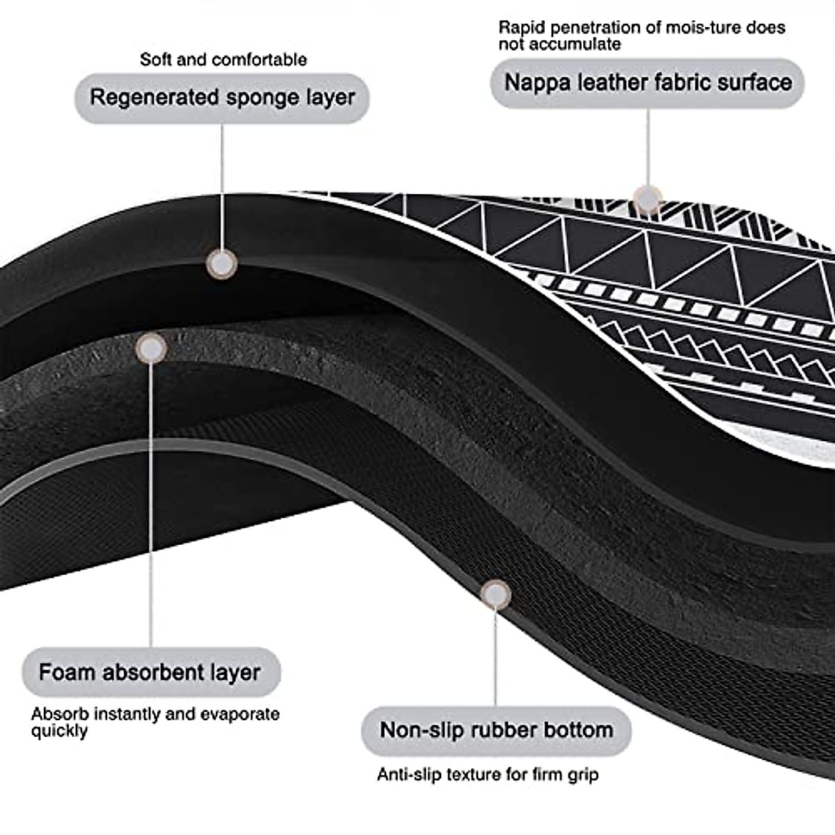 Boho Diatomaceous Earth Bath Mat Rug-Rubber Non Slip Quick Dry Super Absorbent Thin Bathroom Rugs Fit Under Door Shower Rug for in Front of Bathtub,Shower Room,Sink ( 17" L x 27" W Rectangle)