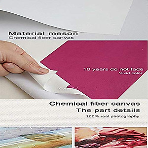 Scovill Hot Peppers Scale , Chilli Capsicum Knowledge Posters Nature Plant Gourmet Botanical Guide Kitchin Fresh Gift Living Room Prints Bedroom Decor (16x24inch-No Frame)