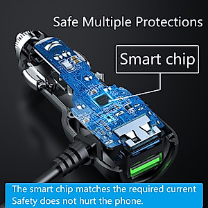 Dash Cam Mini USB Power Cable, Right Angle 90 Degree Mini USB with Dual USB Port Fast Power Supply, for 12V-24V Car and Truck Dash Cam, GPS Navigator, MP3 Player and Other USB Devices