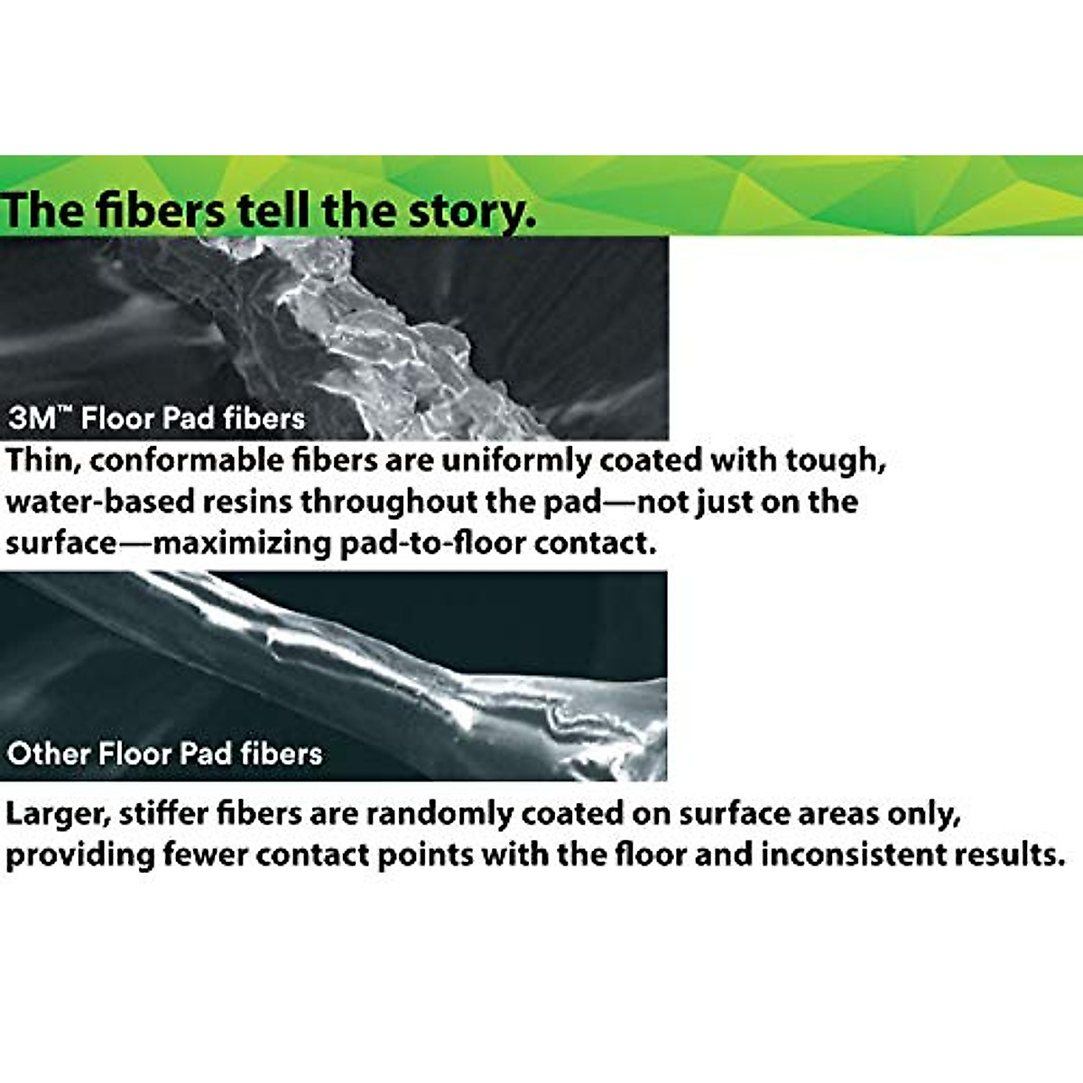 3M White Super Polish Pad 4100, 20 in (508 mm), 5 Pads/Case