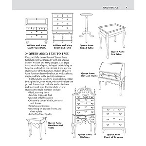Illustrated Cabinetmaking: How to Design and Construct Furniture That Works (Fox Chapel Publishing) Over 1300 Drawings & Diagrams for Drawers, Tables, Beds, Bookcases, Cabinets, Joints & Subassemblies