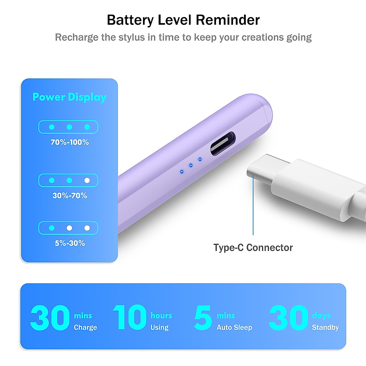 Cisteen Stylus Pen for iPad 2025-2018 with Faster Charge,Tilt Sensor Pencil Compatible with iPad 10/9/8/7/6,11th A16,Air 11/13 M2/M3,Pro 11/13 M4,Pro 12.9",Air 5/4/3,Mini 7/6/5