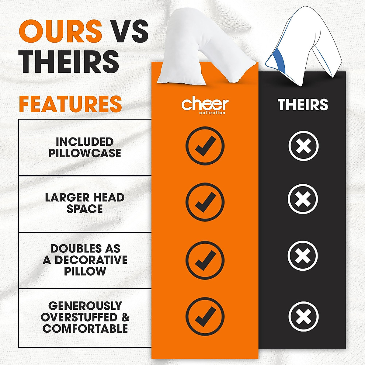 Cheer Collection Oversized V Shaped Pillow, L Shaped Pillow for Neck and Shoulder Support, Side Pillow for Sleeping on Side, Pregnancy Pillow, Curved Pillow, Includes Pillow Cover