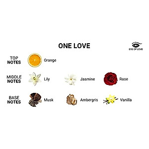 Eye Of Love - One Love- Body Spray Pheromone Perfume for Women to Attract Men - 4 Fl Oz (120ml)