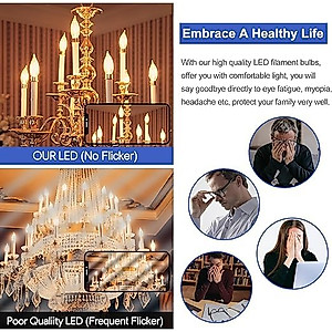 XININSUN E12 Frosted Candelabra Bulb 40W Equivalent, E12 LED Matt White Porcelain Dim-to-Warm 2000-2800K CRI 92 Excellent Color Accuracy, Dimmable LED Bulb Candle Chandelier Bulbs,6 Pack