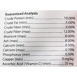 Oxbow Natural Science Vitamin C Supplement (120 g ), 2 pack, 4.2 oz each