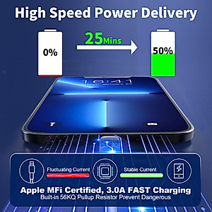 【MFi Certified】iPhone 14 Fast Charger, Linocell 3Pack 20W USB-C PD Power Wall Charger Block+3Pack 6FT Type-C to Lightning Cable Compatible with for iPhone 14 13 12 11 Pro Max/XS Max/Mini/XR/8/SE/iPad