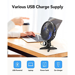 USB Desktop Fan Portable Desktop Small Fan Plugable Computer Cooling Fan Multi-speed Mute Mini Fan Large Wind Usb Powered Fan For Office Home Dormitory Bedroom Desktop Personal Fan Usb Computer Fan