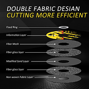 Die Grinder Cut-Off Wheel, 55 Pcs 3Inch Cut Off Wheels with 1/4 in Mounting Mandrel Kit for Die Grinder, 3/8" Arbor Hole Cutting Wheel for Metal & Stainless Steel Rotary Tool Drill Attachment