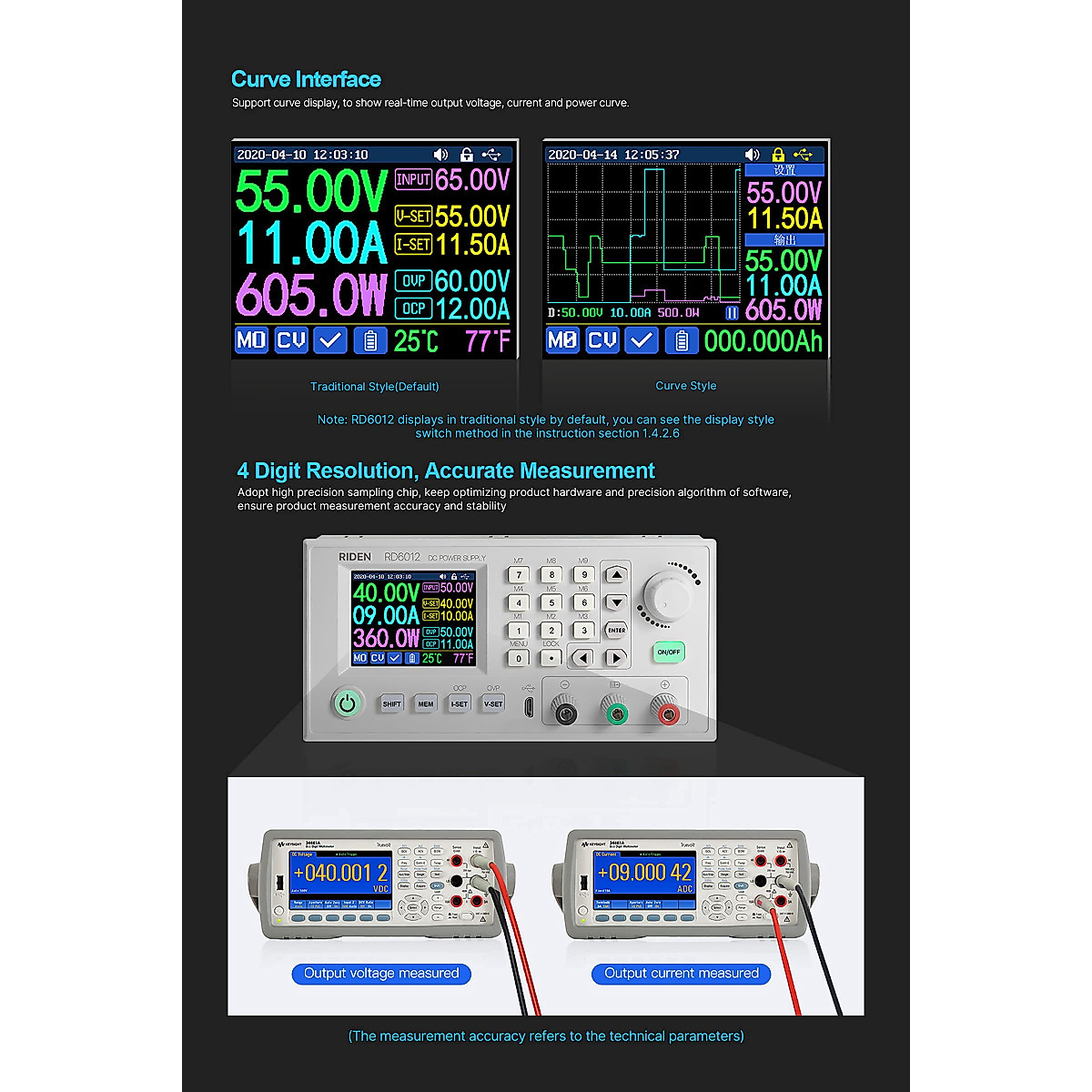 RD RD6012W 60V 12A DC DC Step Down Power Supply Whole Set not Assembled (RD6012W+S800 case+ 800W PSU)