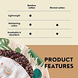 Chippi & Co Cute Arizona Cactus Fitted Bamboo Cotton Crib Sheet for Baby Standard Size Mattress, boy and Girl Unisex Nursery Bedding 52x28x9''