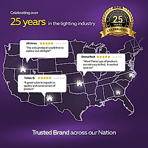 HARRRRD LED Wall Lantern Pack Light - Dusk to Dawn Photocell Included - 1 Pack 3000K (Warm White) Wall Mount Fixture, Exterior Security Lighting, Garage, Garden, Yard