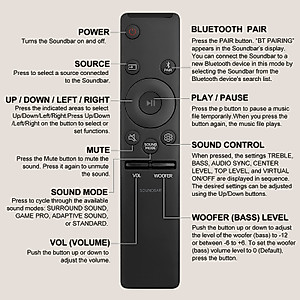 Soundbar Remote for Samsung Sound Bar Home Theater Audio Surround Sound Speaker System (AH59-02767A)