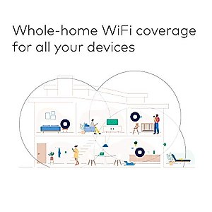Amazon eero mesh WiFi system – router replacement for whole-home coverage (3-pack)