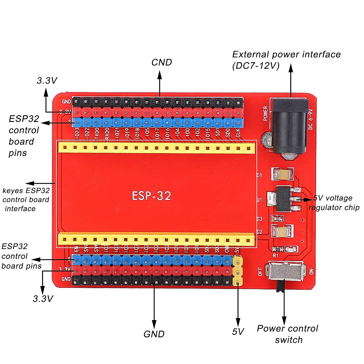 PUSOKEI Development Expansion Board Module,ESP-WROOM-32 Module Development Board Module Programming Learning for Engineers Technicians