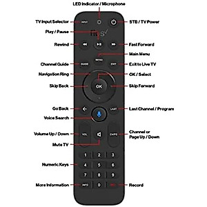 (2-Pack) Replacement for Verizon FiOS TV All in One Smart Voice Remote Control (Not Backward Compatible), Black