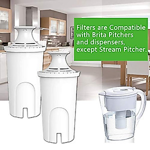 Replacement for Brita Filter, Brita Water Pitcher. PUREUP Filter Compatible with Brita Pitcher Filter Standards Grand, Lake, Capri, Wave Classic 35557, OB03,Pack of 4-Reduces Bad Taste & Odor