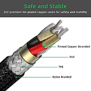 RAOBLU USB C Extension Cable, Type C Male to Female USB C Extension Cord Extension Charging & Sync Thunderbolt 3 for Nintendo Switch MacBook Pro 20162017 Touchbar Dell XPS MS (3.3FT1m)