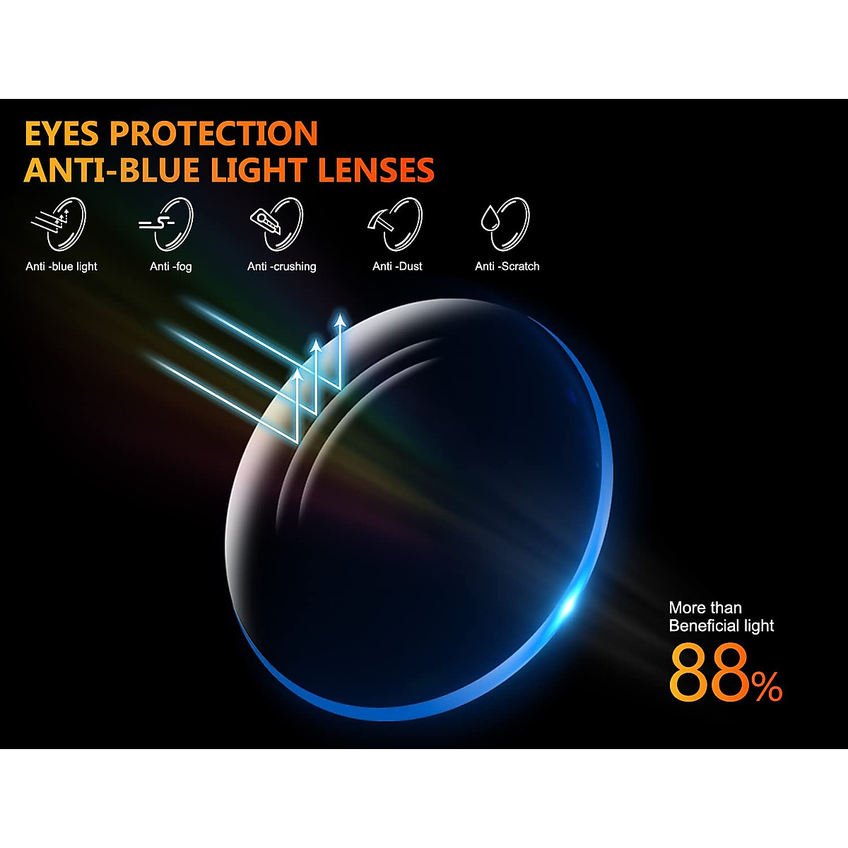 Customized Myopia Lenses Insert Compatible with Meta/Oculus Quest 2, Blue Light Blocking Lens with Silicone Protective Cover, Easy to Install & Remove, Anti-Fog Anti-Glare(Two Lenses, SPH:-4.75)