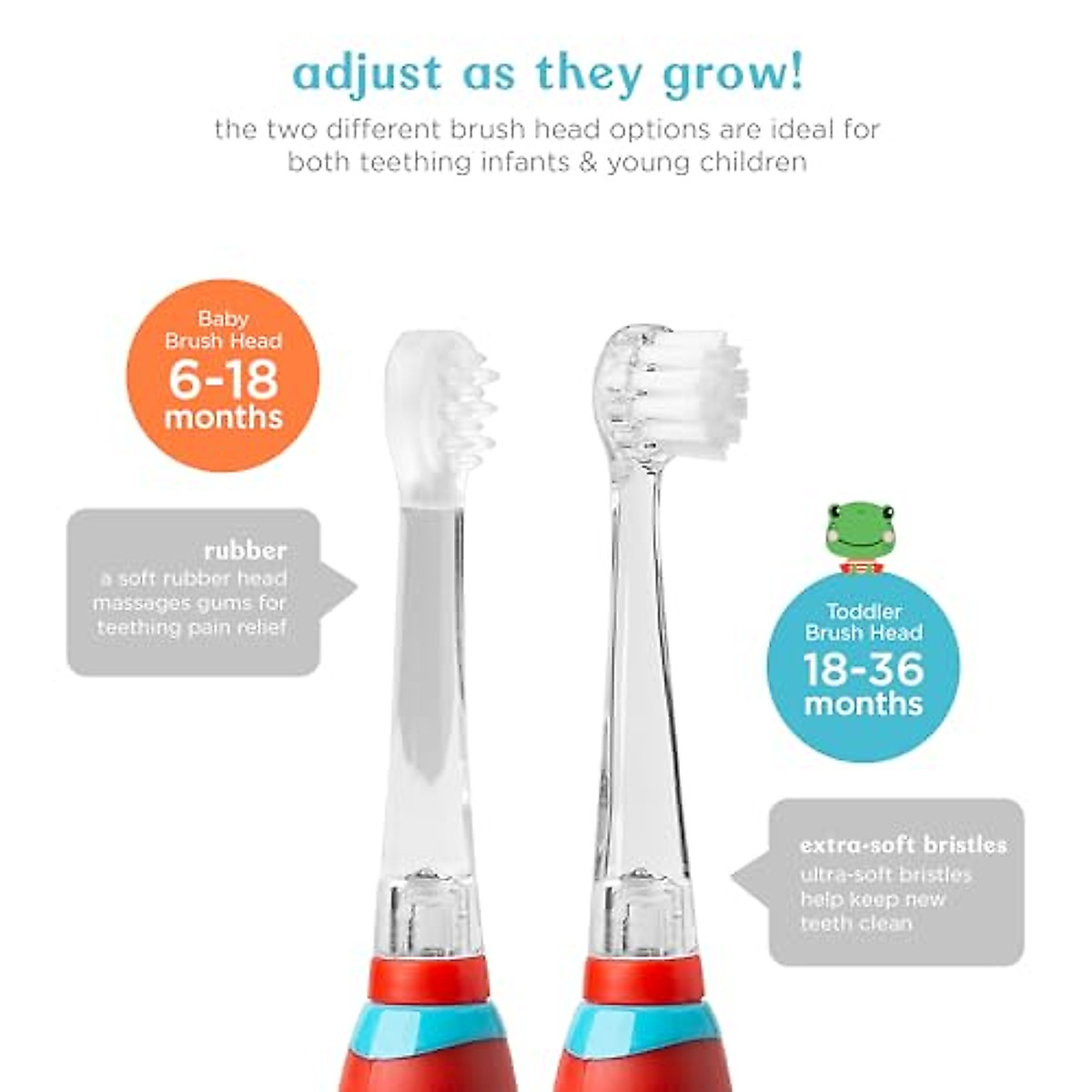 Fisher-Price My First Soniclean Baby Toothbrush, Extra Soft Bristles, First Baby Electric Toothbrush, Baby Teethers, Baby Teething Relief, Kids Toothbrushes