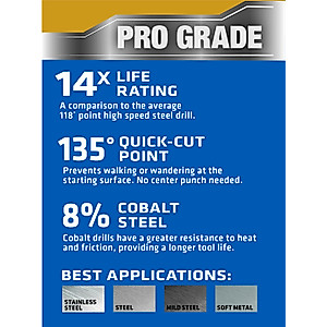 Century Drill & Tool 26207 Cobalt Pro Grade Drill Bit, 7/64", 2 Pack