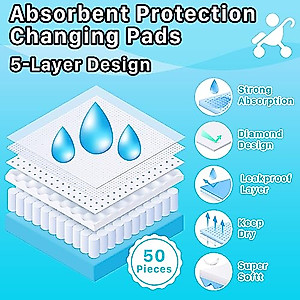 Tivcck Disposable Changing Pads,17 x 24 inch Baby Disposable Underpads,Ultra Absorbent Disposable Bed Pads,Disposable Diaper Changing Pads,Leak-Proof Breathable Underpads,Waterproof Pets Dogs Pee Pads
