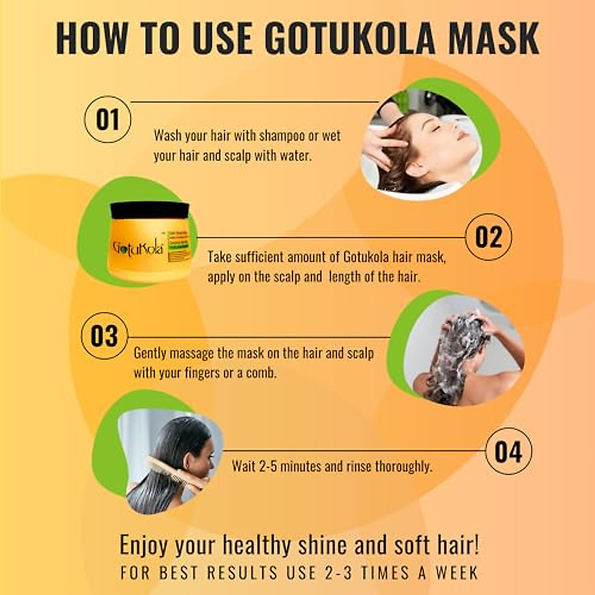 Gotukola Satin Strands Mask for Dry, Color Damaged Hair – Deep Conditioner Hair Treatment Softens Dry Hair, Repairs Damage, & Revitalizes Scalp – Gotu Kola Herb, Essential Oils, & Keratin Hair Mask