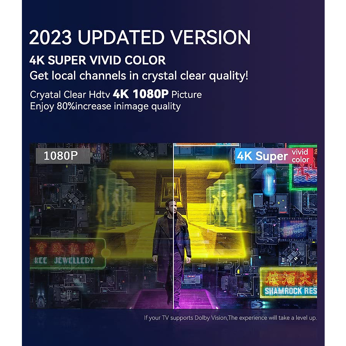 TV Antenna, 2023 Newest HDTV Indoor Digital TV Antenna 450 Miles Range with Amplifier Signal Booster 4K HD Free Local Channels Support All Television -15ft High Performance Coax Cable