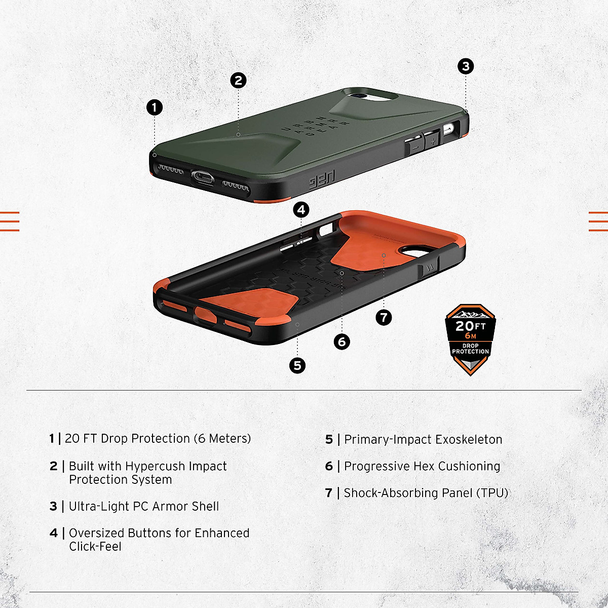 URBAN ARMOR GEAR UAG Designed for iPhone SE (2022) Case [4.7-inch Screen] Sleek Ultra-Thin Shock-Absorbent Civilian Protective Cover, Olive