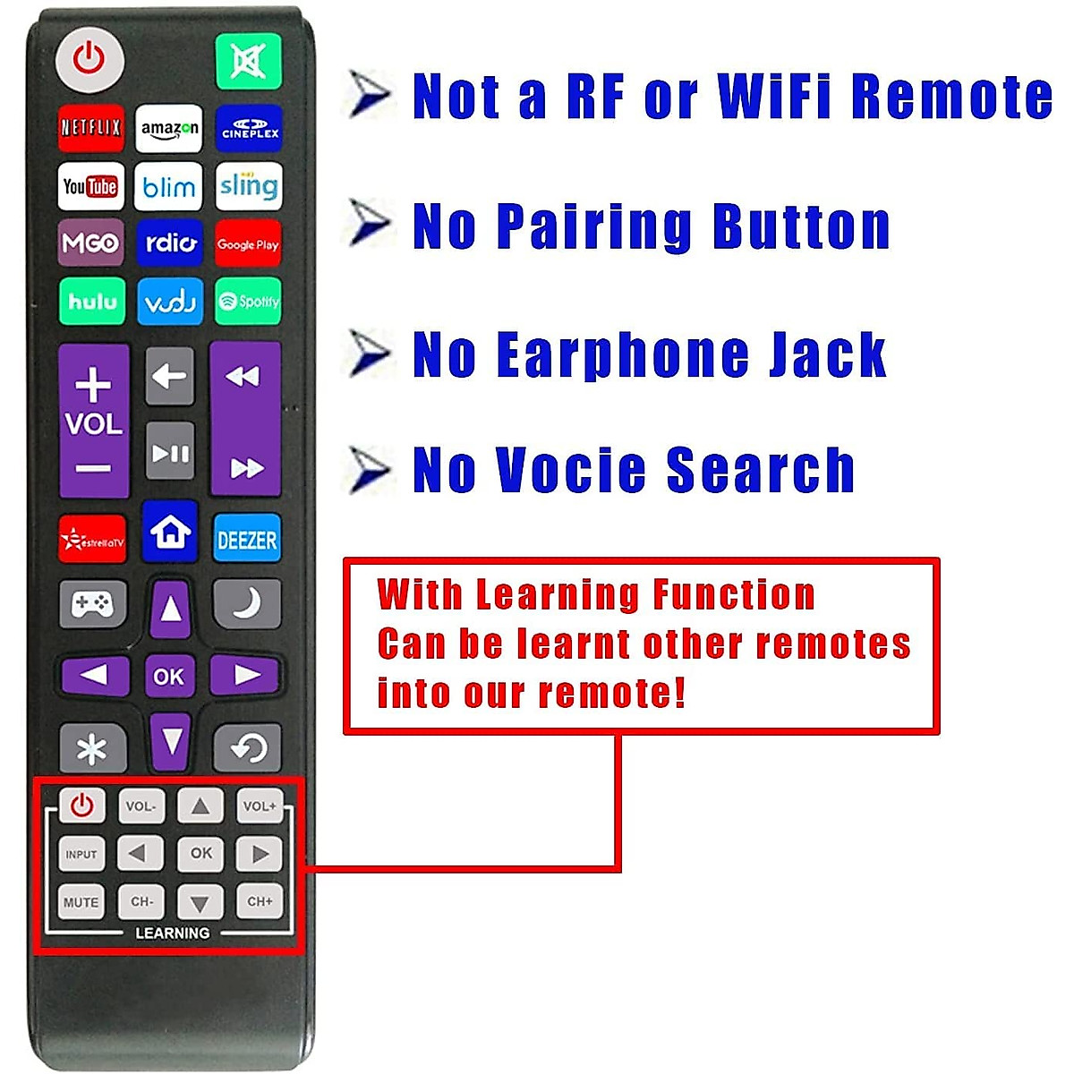 Universal ROKU TV Remote for TCL,Hisense,Onn,Insignia,Sharp,Sanyo,Philips,RCA,Hitachi,Hisense,Westinghouse,Element roku TV[NOT for Roku Stick],Bose Wave I/II/III/IV and Apple 1/2/3 Generations, T1120