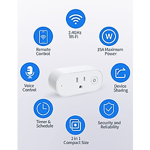 Smart Plug 15A, Smart Home WiFi Outlet, with Energy Monitoring, Works with Siri, Alexa, Google Home Nest Hub and Smartthings, No Hub Required, 2.4GHz WiFi Required(2 Pack)
