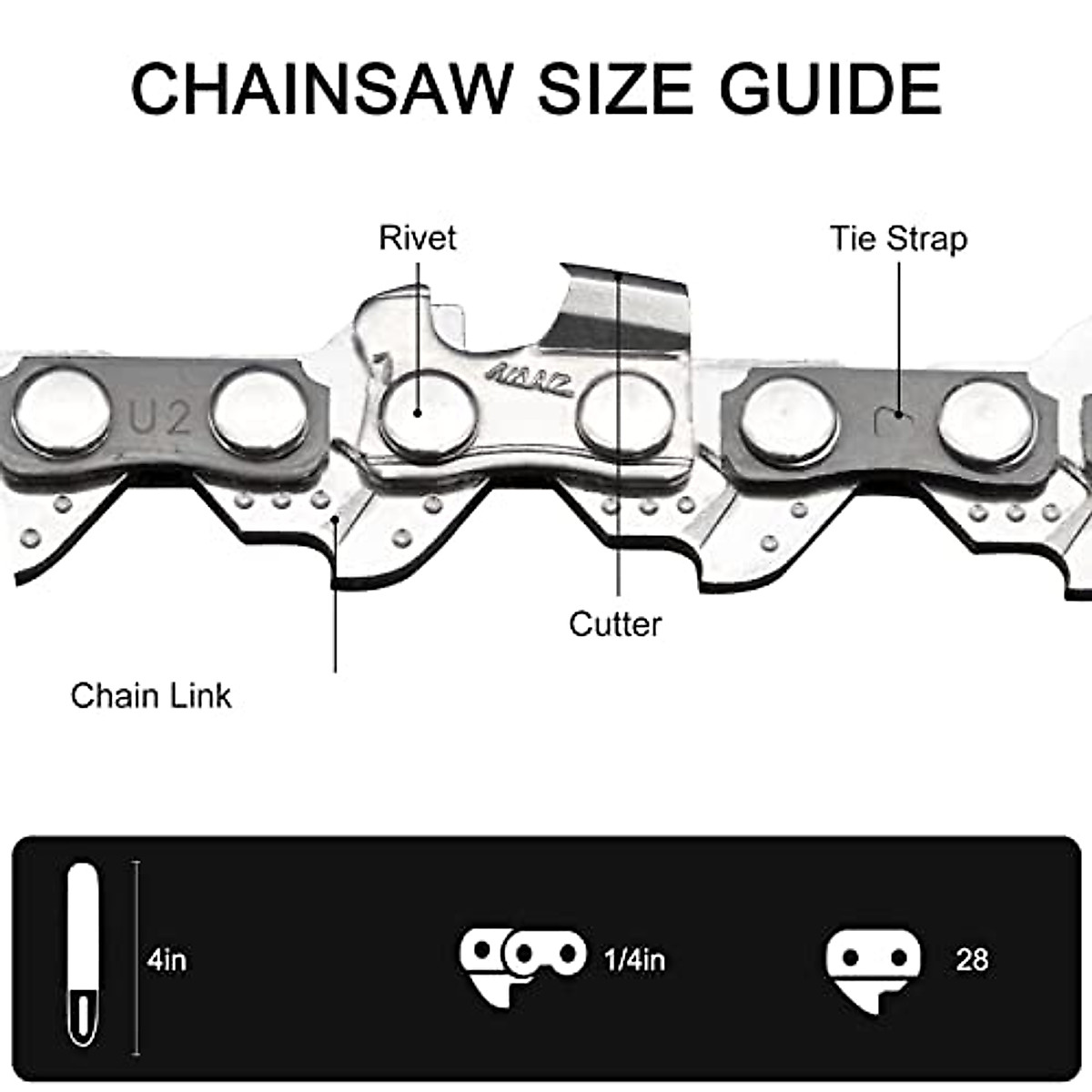 O-CONN Mini Chainsaw Chain, 4-Inch 1/4" Replacement Guide Saw Chain for 4 inch Mini Cordless Electric Portable Battery Powered Handheld Chainsaw (4pcs)