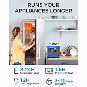 LIPOWER 2000W Portable Power Station LiFePO4, MARS-2000 Solar Powered Generator, 1460Wh Battery Backup With AC Outlets Power Supply Portable Generator For Outdoor Camping, RV, Emergency (Blue)