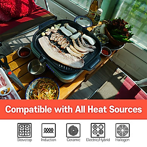 UPIT Korean BBQ Grill Pan - Induction Stovetop Compatible Aluminum Nonstick Indoor Skillet Portable Plate with Grease Draining Spout, 13-inch