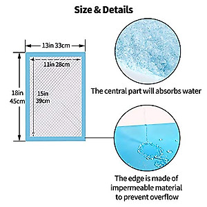 Amakunft Rabbit Pee Pads, Pet Toilet/ Potty Training Pads, Super Absorbent Guinea Pig Disposable Diaper for Hedgehog, Hamster, Chinchilla, Cat, Reptile and Other Small Animal (20pcs-18 x13, Blue)