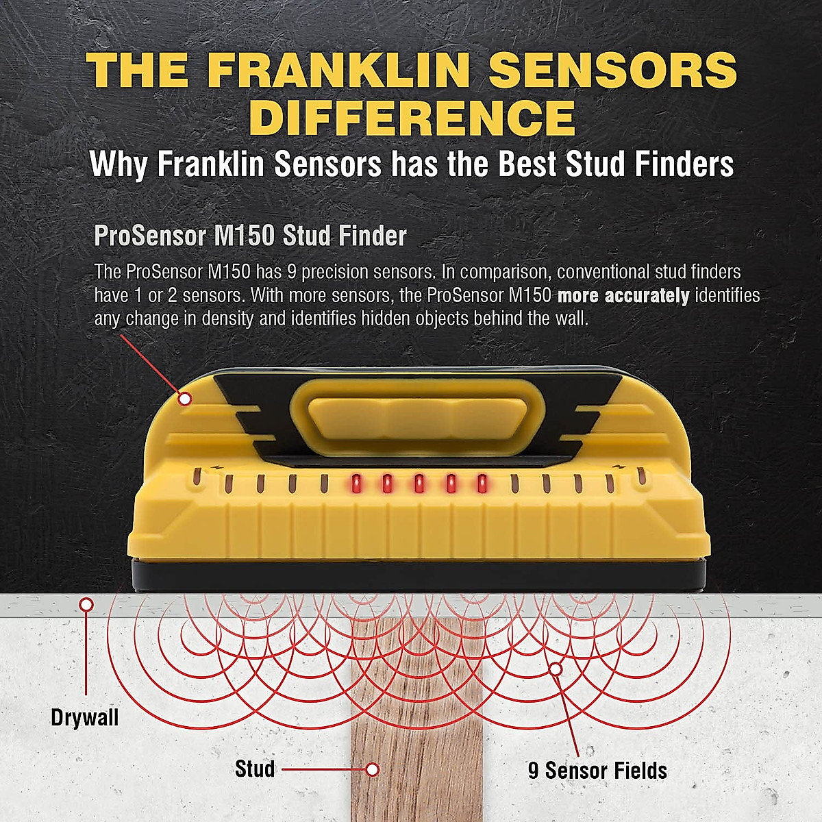 Franklin Sensors ProSensor M150 Stud Finder with 9-Sensors, Wood & Metal Stud Detector/Wall Scanner, Made in the USA