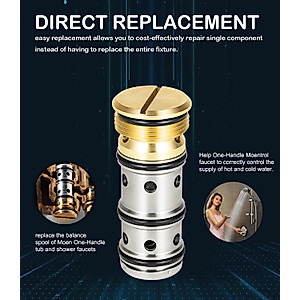 Replacement for Moen 1423 Balancing Spool Fit for Moentrol Moen Tub Shower and Shower-Only Faucets Spool 132343