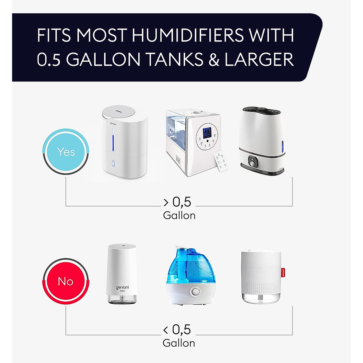 Humidifier Water Cartridge (5-Pack) Compatible with LEVOIT, GENIANI, EVERLASTING, Universal Humidifier Cleaner, Demineralization Cleaning Cartridges - Water Replacement Tablets