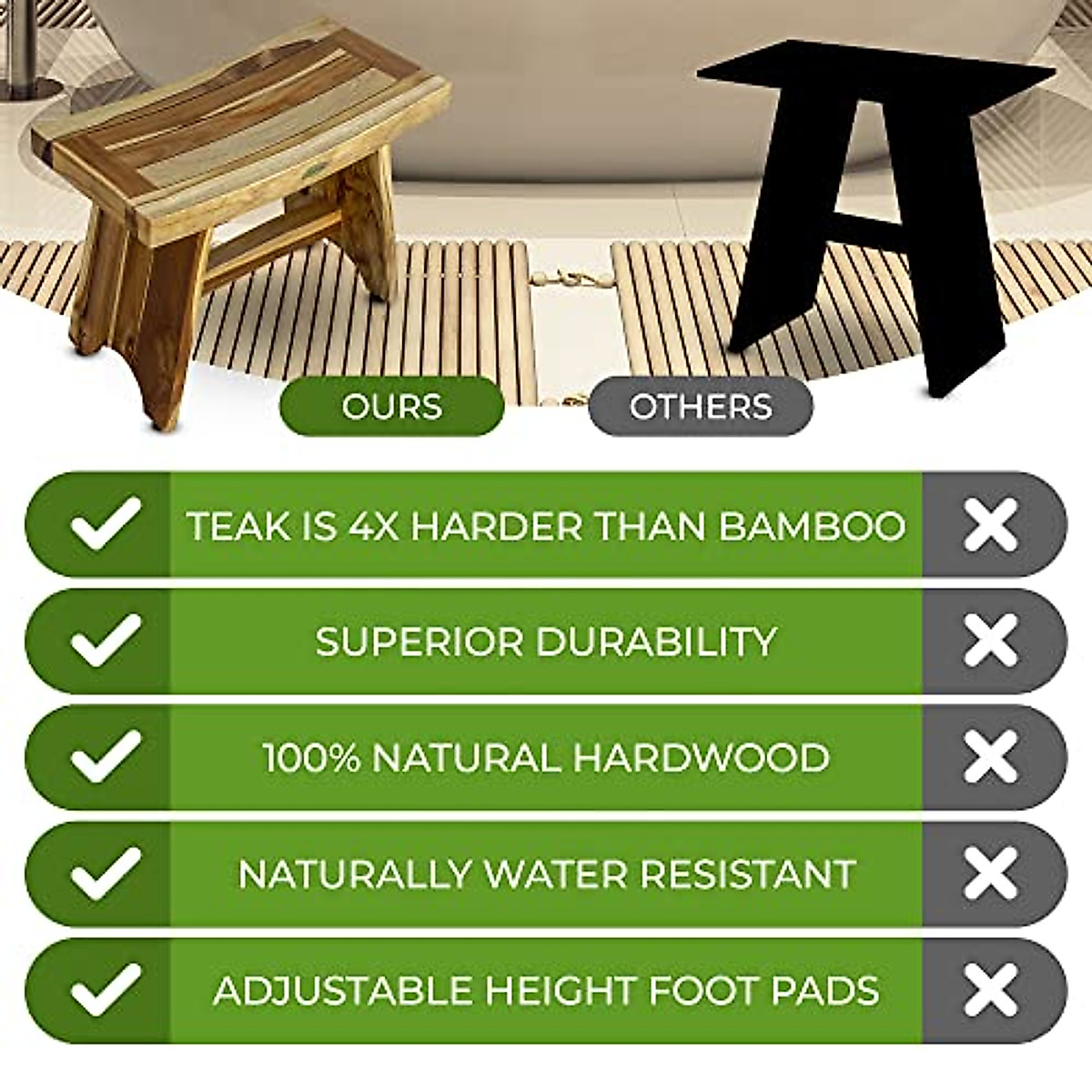 EcoDecors Serenity Shower Stool Natural Teak Wood Eastern Style Shower Bench with Curved Seat, Wooden Shower Seat Spa Stool in Earthy Teak Finish - 24 inches