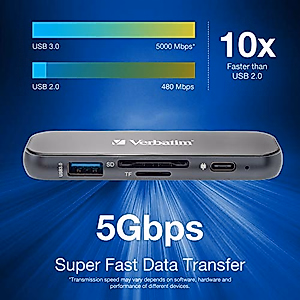 Verbatim 6-in-1 USB C Hub Adapter - 100W Power Delivery, USB 3.0 Ports, SD Card Readers, 3.5mm Audio Port for USB C Laptops + 6FT Monster 4K Ultra HDMI Cable