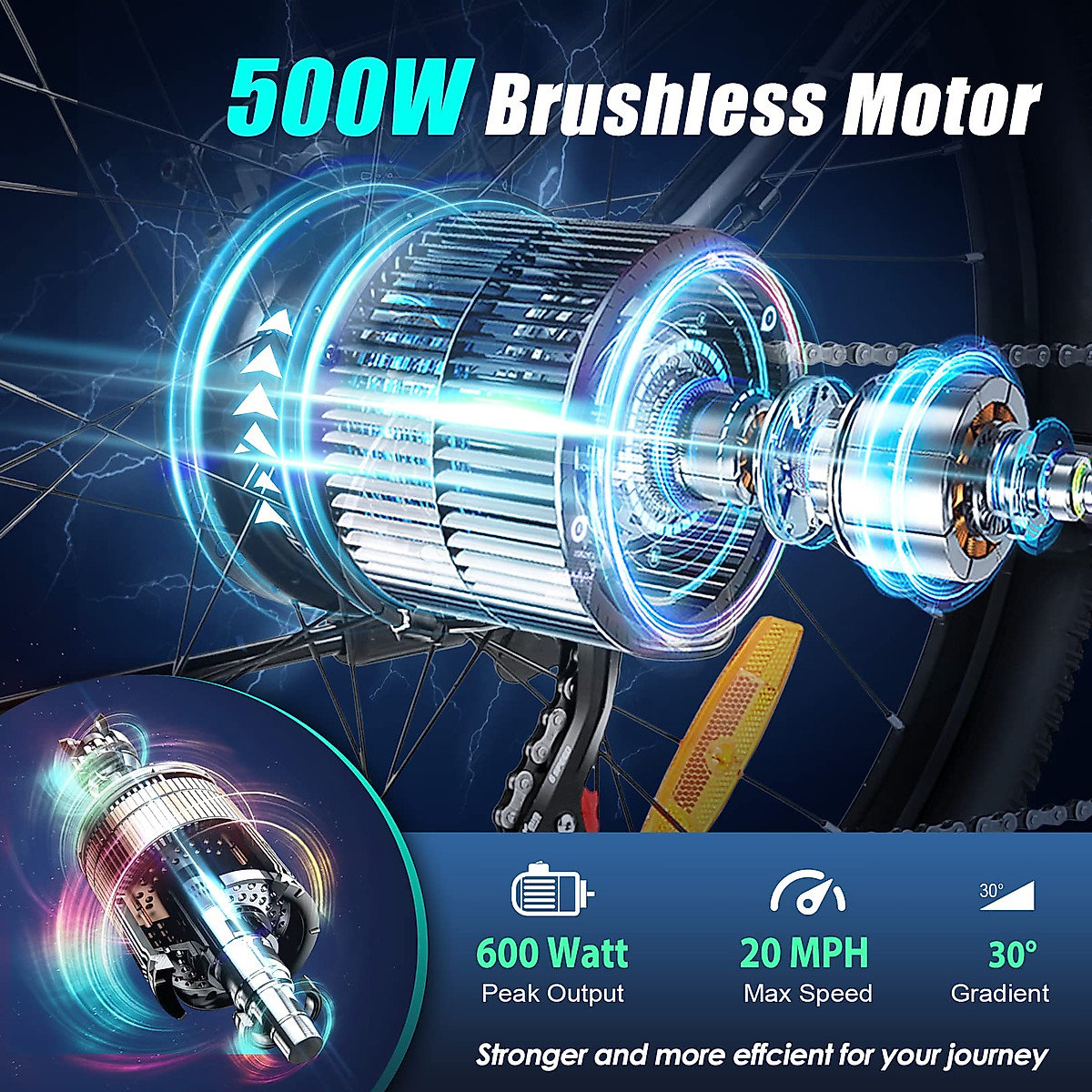 Vivi Electric Bike for Adults 26 Inch 500W Ebike for Adults Removable 48V Battery, Electric Mountain Bike 21 Speed Gears, Electric Bicycle 50 Miles/Pedal Assist