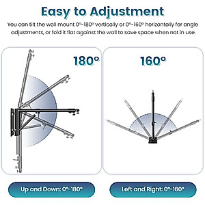 Wall Mounting Triangle Boom Arm for Ring Light: Max 51inch, 180º Flexible Rotation, Save Space, Adjustable Camera Mount Up to 4.26ft for Photography Light, Monolight, Softbox, Umbrella, Reflector etc.
