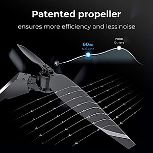 V-COPTR FALCON Bi-Copter Drone Copter UAV Aircraft with 3-Axis Gimbal Camera, 4K Video, upto 50 Min Flight Time, 1/2.3-Inch CMOS Sensor, Obstacle Avoiding, Tilt Rotor Control, Autofollow