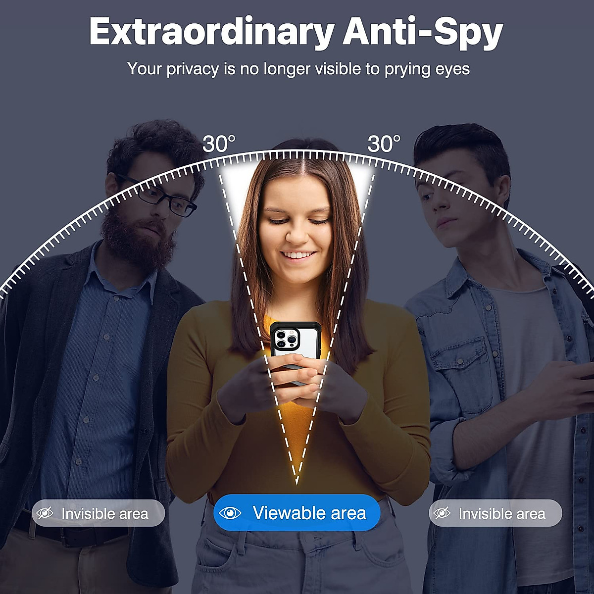 CENHUFO for iPhone 14 Pro Max Case, Privacy Phone Cover with Built-in Anti Peep Tempered Glass Privacy Screen Protector and Camera Protective, Full Body Shockproof Spy Clear Double Bumper - Black