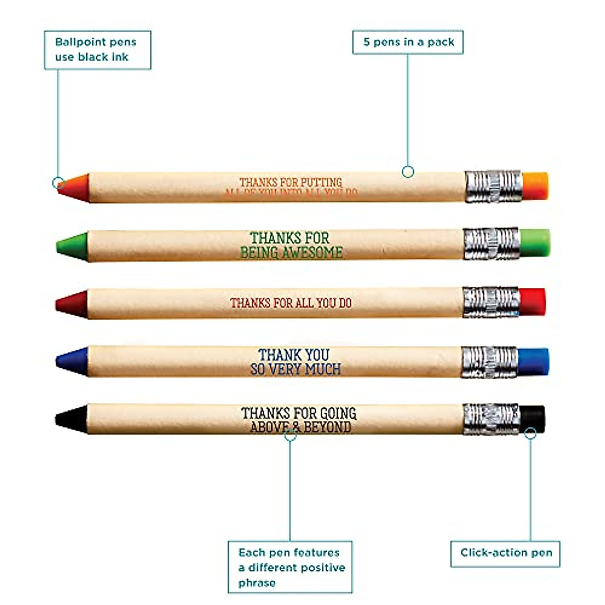 Cheersville 5 Pack of Pencil Lookalike Pens With Motivational Quotes - Ballpoint Black Ink Teacher Office Supplies Teamwork Environmentally Friendly and Biodegradable - Gift for Employee