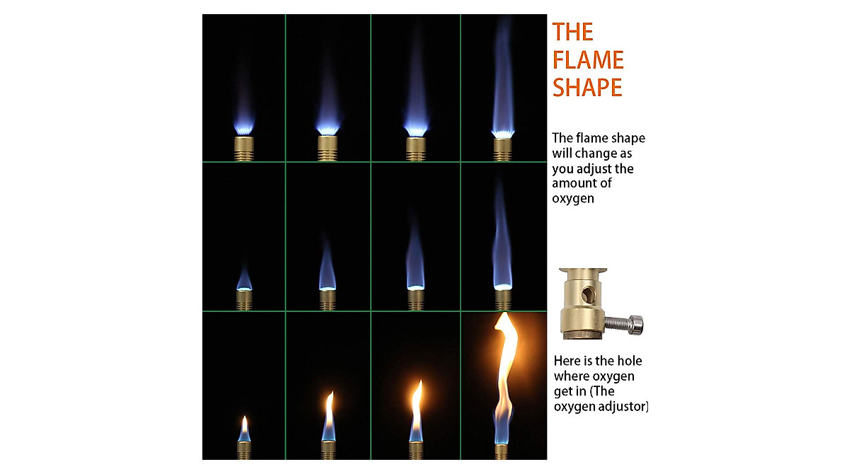Cybring Universal Propane Bunsen Burner for All Needs