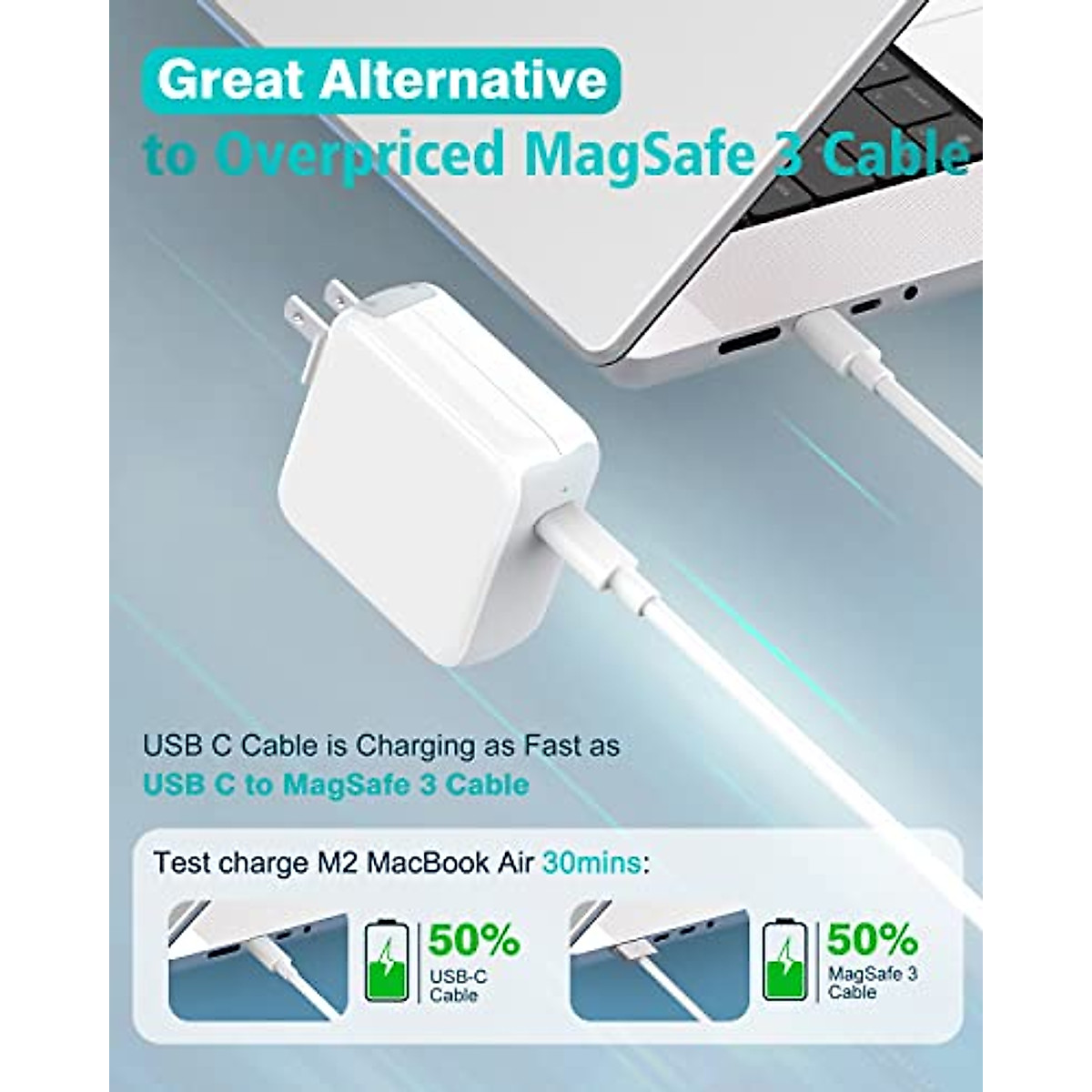 Charger for MacBook Air MacBook Pro 13 14 15 16 inch 2023 2022 2021 2020 2019 2018, M1 M2 Laptop 67W USB C Power Adapter, iPad, LED, 6.6FT USB-C Cable Charging as Fast as MagSafe 3, Original Quality